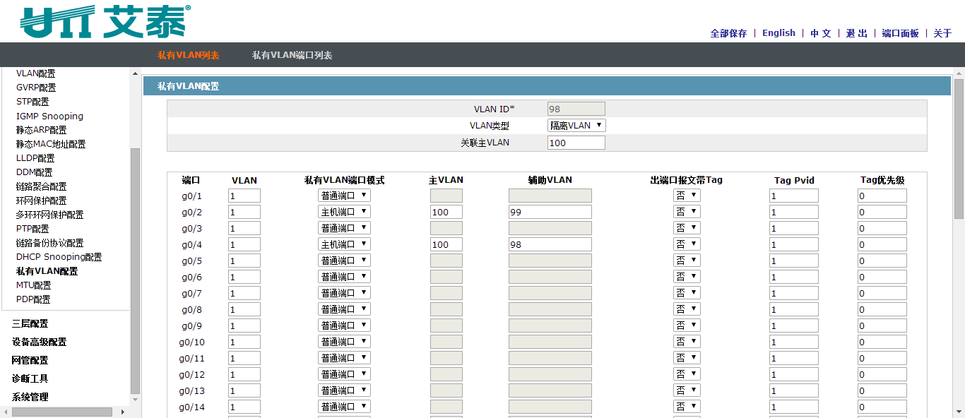 ST5540F页面设置私有VLAN - UTT艾泰
